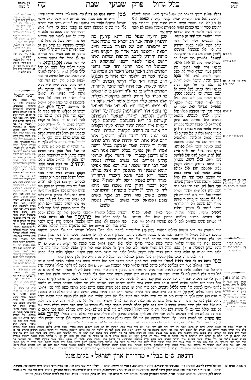 Gemara Shabath (Shabat, Talmud, Mishna, Oral Torah)